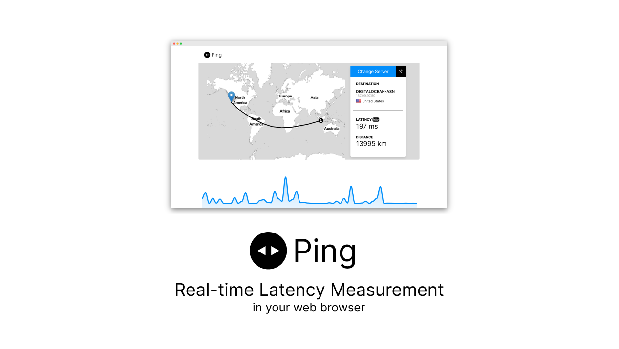 Ping — Real Time Latency Measurement